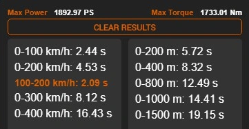 Beta - DRAGY NG MOTORSPORT | BeamNG