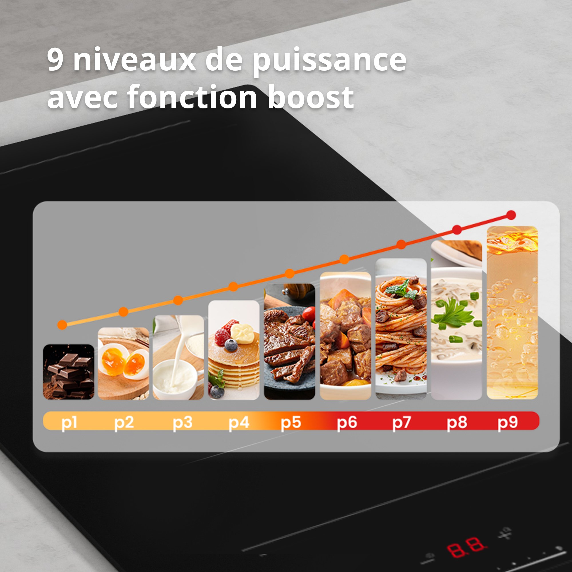 Plaque induction Comfee Plaque à Induction Domino encastrable 2 Foyers ...