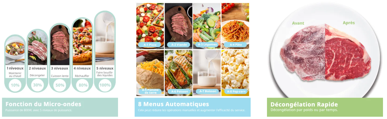 Micro-ondes mono-fonction Comfee Micro-ondes encastrable CBMAM820BJL-BK ...