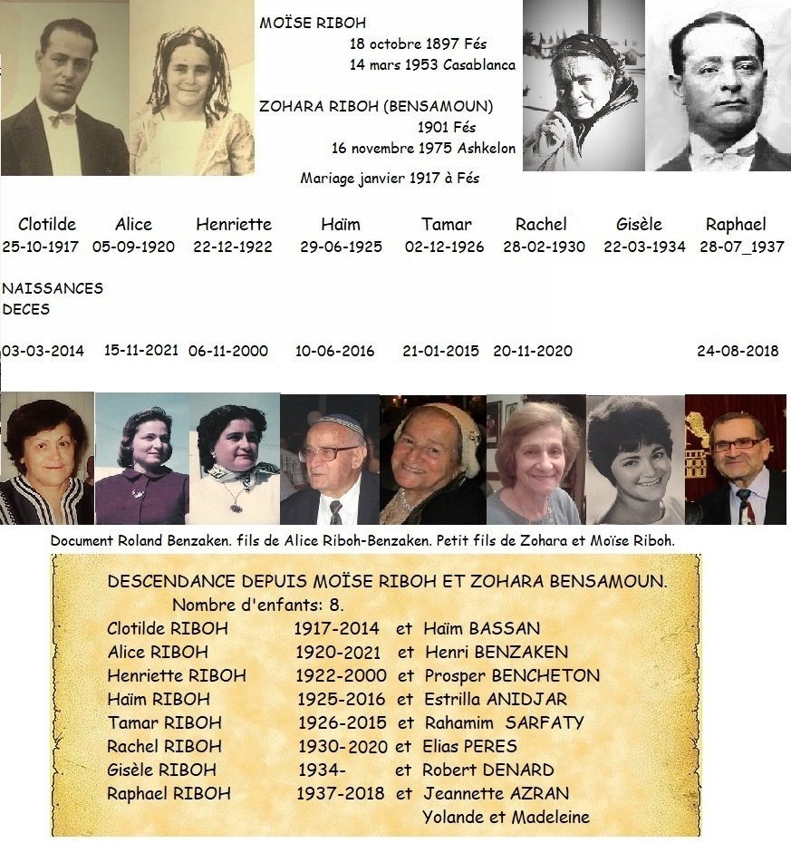 5 riboh descendance familles - Page 6