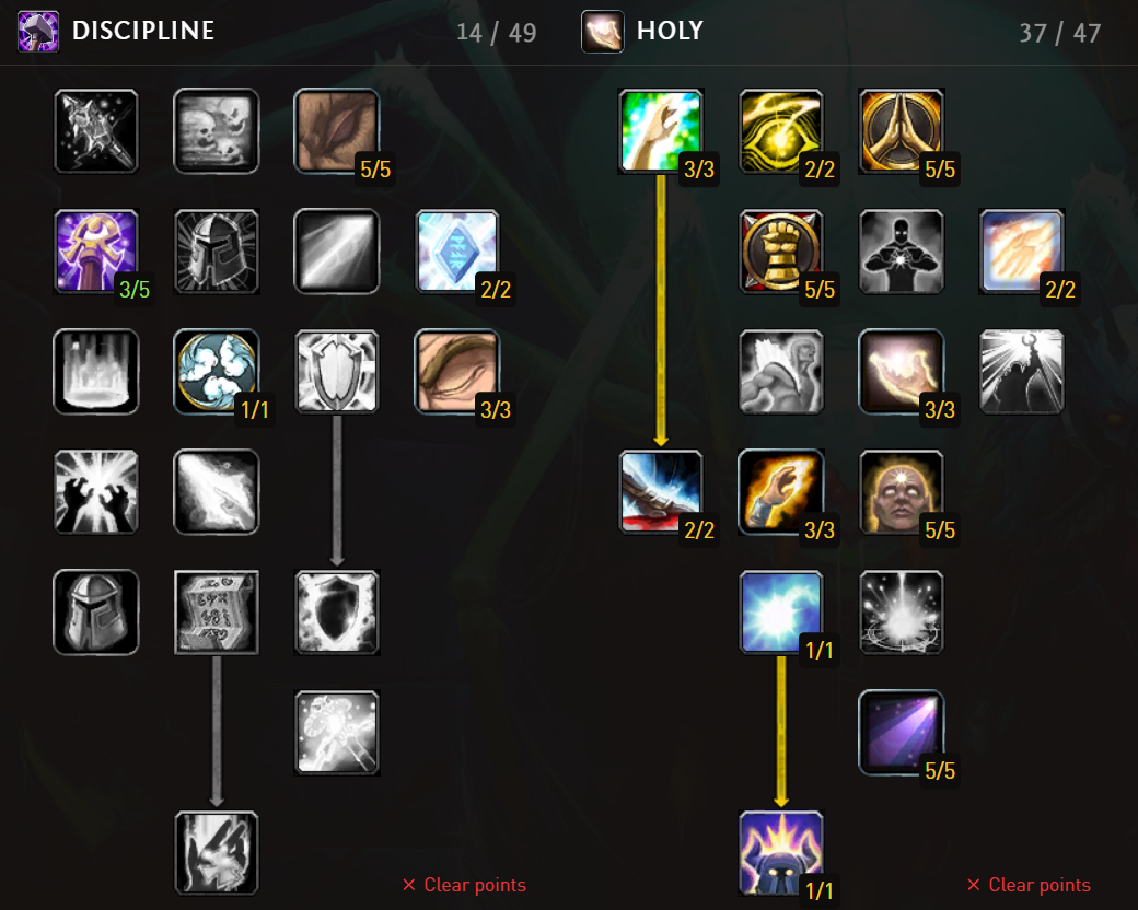 Holy Priest Guide - Turtle WoW