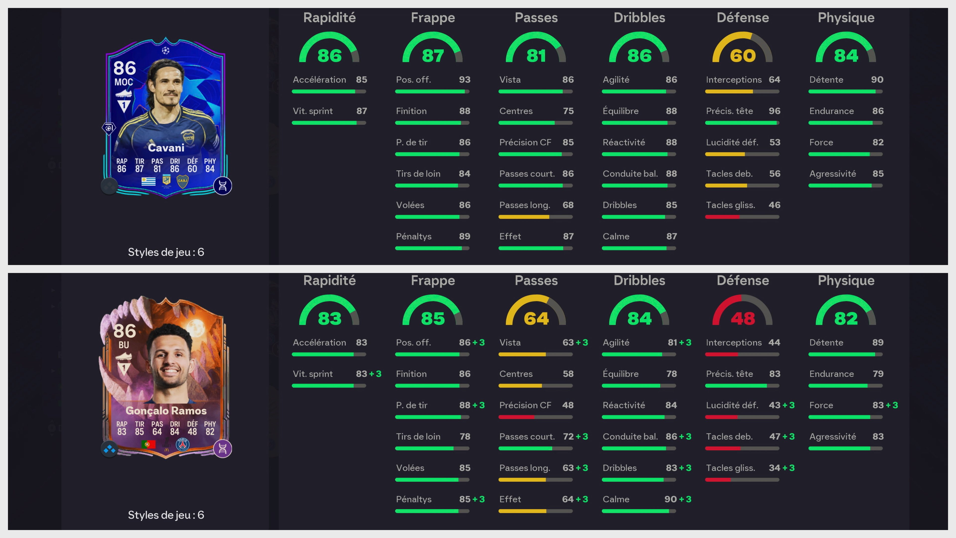 Equipe PSG / Evo / Event / TOTW sur le forum EA Sports FC 26 - 06-11 ...