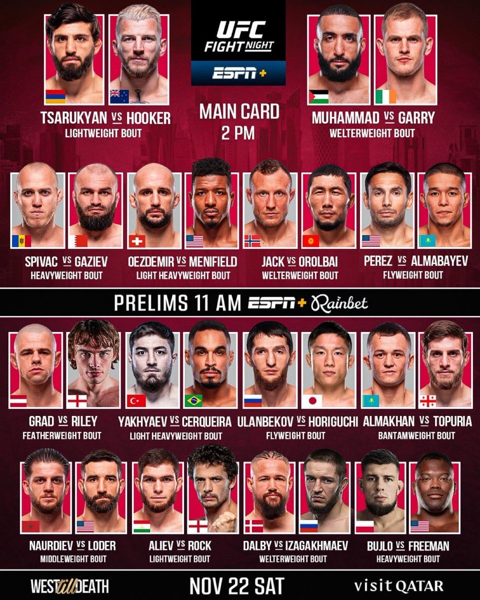 UFC Qatar : Tsarukyan vs. Hooker // Garry vs. Muhammad sur le forum ...