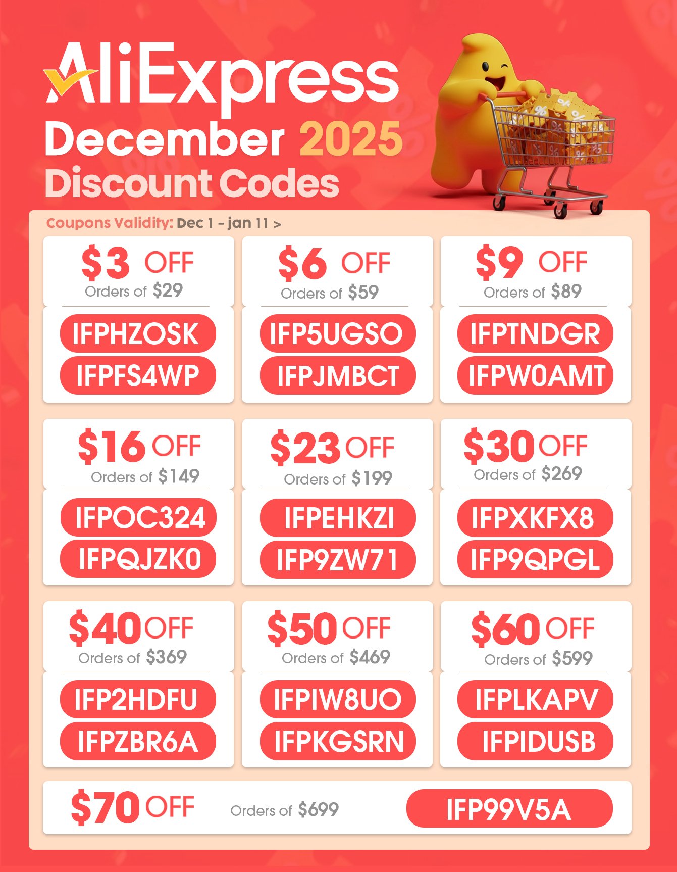 AliExpress Official Promo Codes Megathread [january 2026] Daliy Updates ...