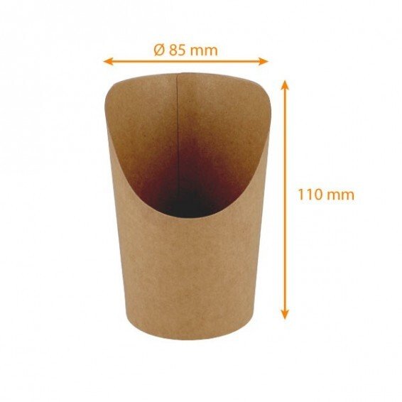 [Photo] Résumé du Wrap 2025 pour chaque commu sur le forum Guerre des ...