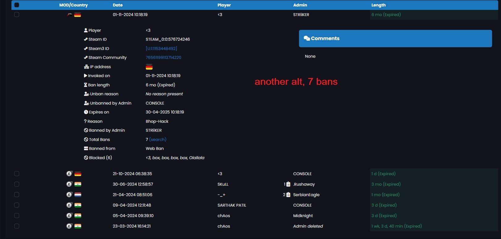 banned permanent ,why? - Punishment Appeals - NiDE