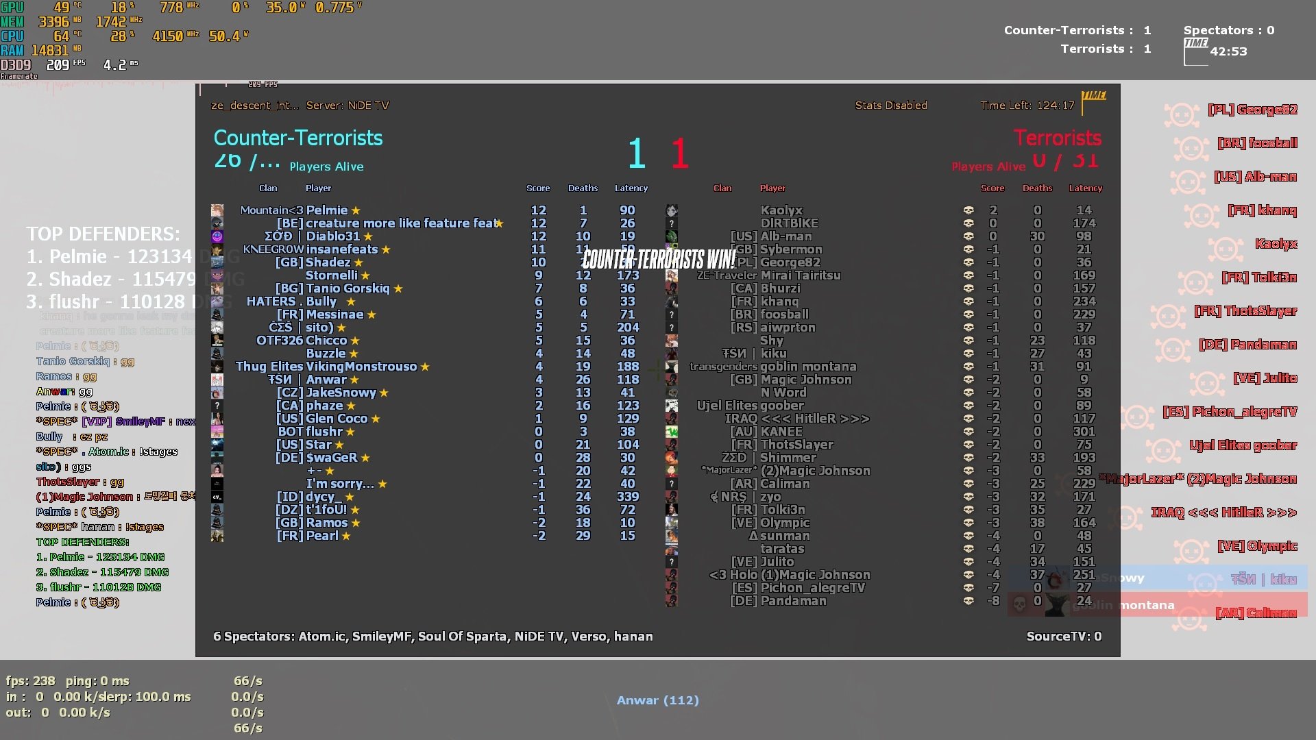 CS:S ZE Event #548: From Necromancy to Cerberon!. - CS:S ZE Events - NiDE