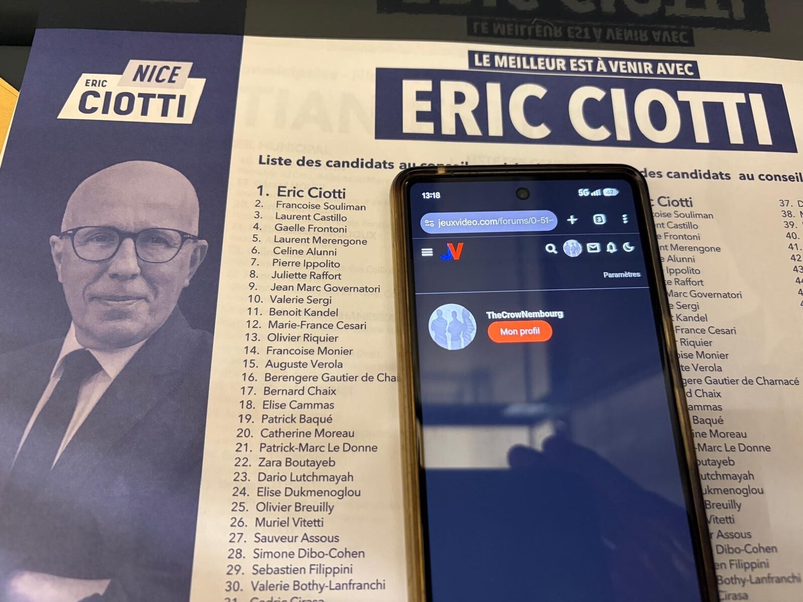Éric CIOTTI 44% des VOIX au 1er TOUR à NICE mmmmh BORDEL que c'est BON ...