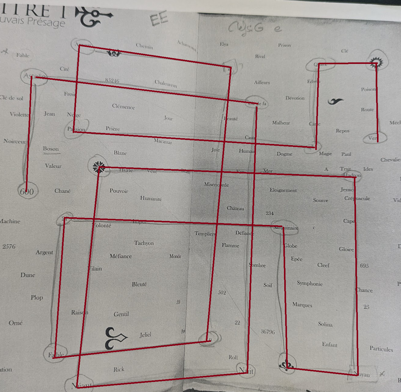 La clef - Astolie - Tome 1 - Solution complète sur JvArchive forum 18 ...
