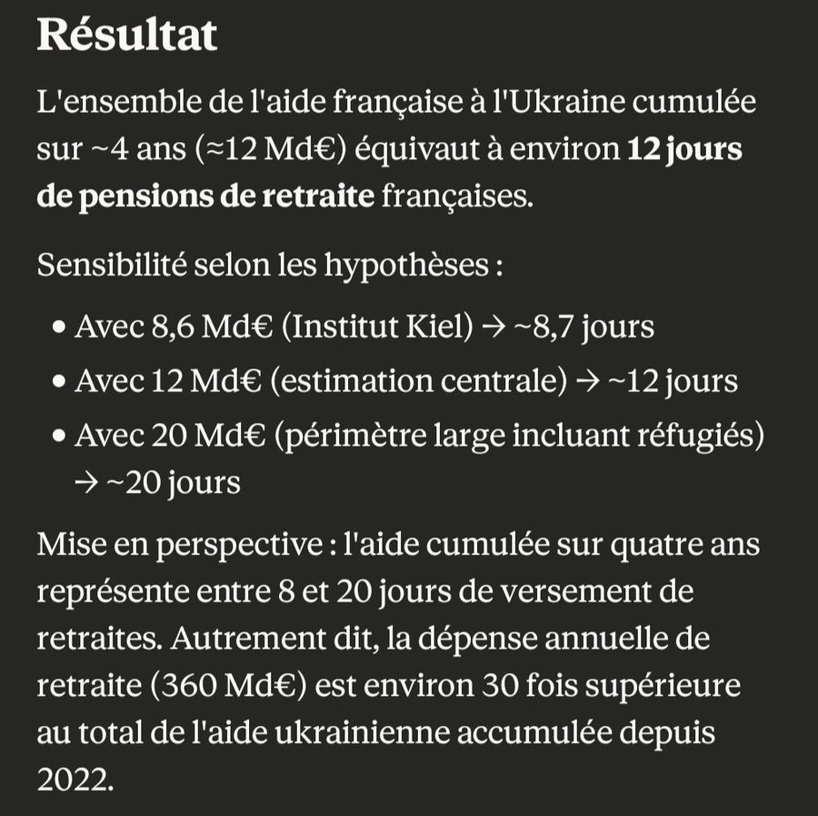 AYA le TOTAL astronomique de l'AIDE à l'UKRAINE sur 4 ANS donner par la ...