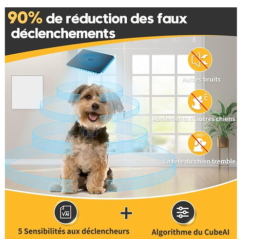 Petit collier electrique pour chat ? sur le forum Blabla 18-25 ans - 01 ...